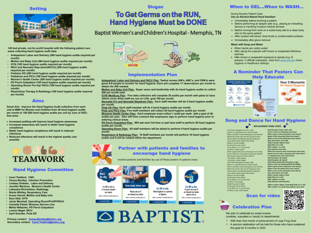Baptist Women's Hospital and Baptist Children's Hospital Hand Hygene ...